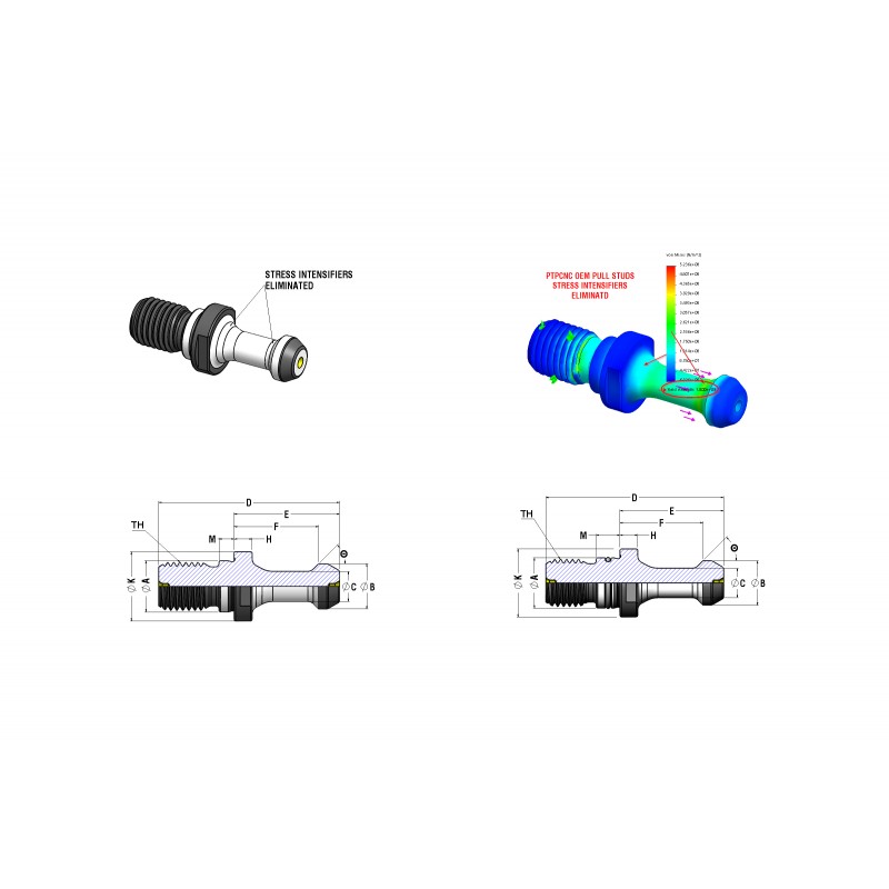 Pull Studs (Retention Knobs) - Focus Enterprise Ahmedabad