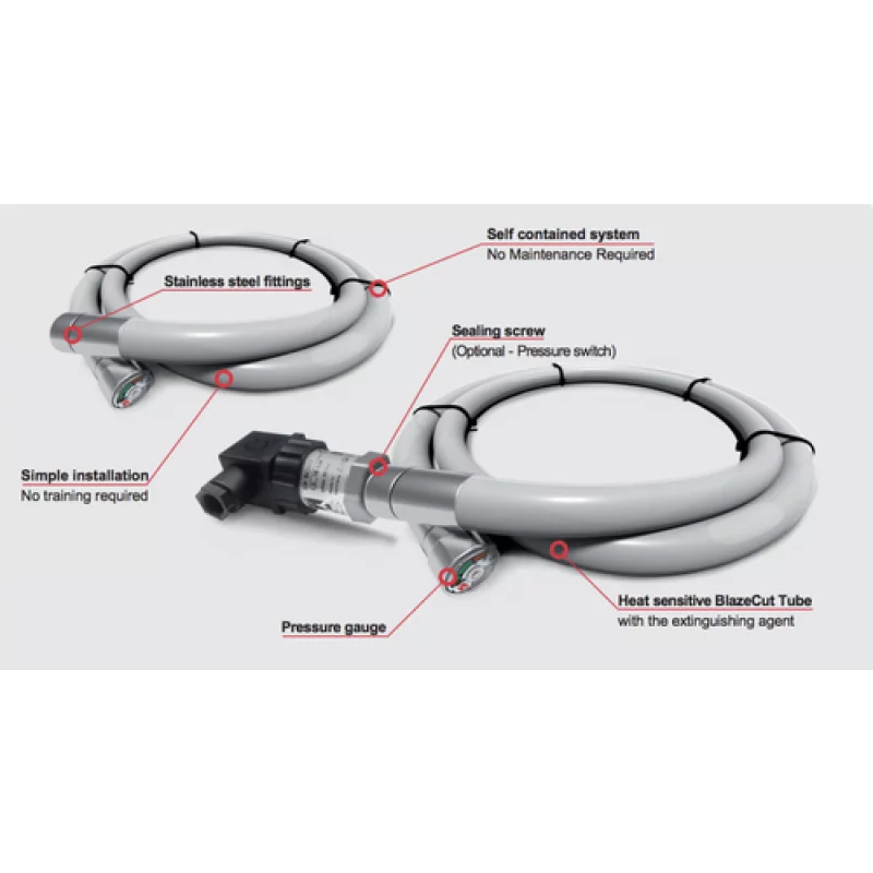 Clean Agent Cylinder Less System - Fire Ban Ahmedabad