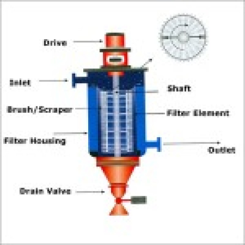 SELF CLEANING FILTERS - Shree Virkrupa Engineering Pvt Ltd Ahmedabad SELF CLEANING FILTERS - Shree Virkrupa Engineering Pvt Ltd Ahmedabad
