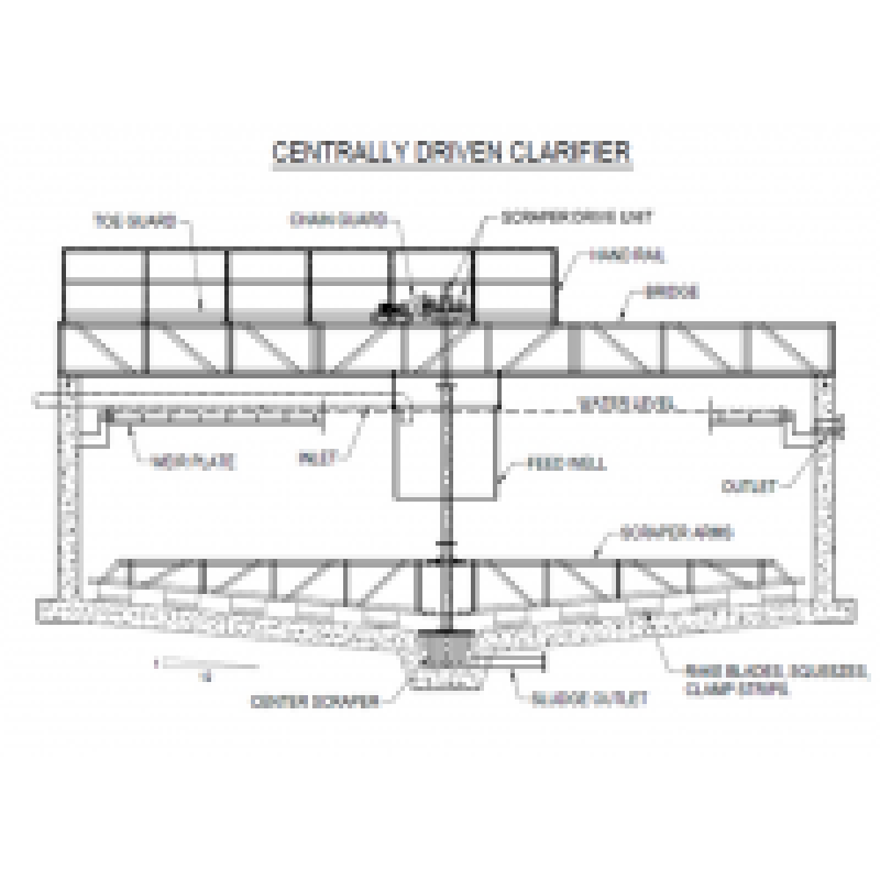 Centrally Driven Clarifiers - Shree Virkrupa Engineering Pvt Ltd Ahmedabad Centrally Driven Clarifiers - Shree Virkrupa Engineering Pvt Ltd Ahmedabad