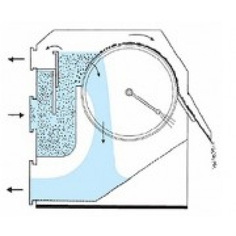 Rotary Drum Strainer - Shree Virkrupa Engineering Pvt Ltd Ahmedabad